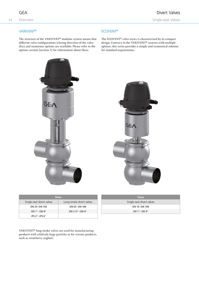 gea-varivent-hygienic-seat-valves_tcm11-16576.pdf | Auto Type | Automotive