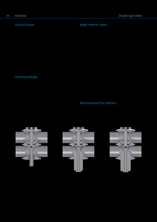 gea-varivent-hygienic-seat-valves_tcm11-16576.pdf