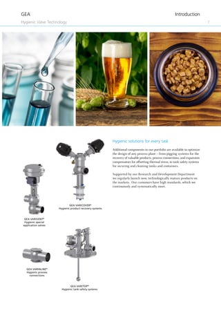gea-varivent-hygienic-seat-valves_tcm11-16576.pdf