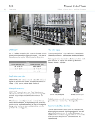 gea-varivent-hygienic-seat-valves_tcm11-16576.pdf