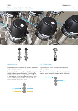 gea-varivent-hygienic-seat-valves_tcm11-16576.pdf