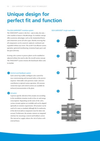 gea-varivent-hygienic-valve-portfolio_tcm11-82429.pdf