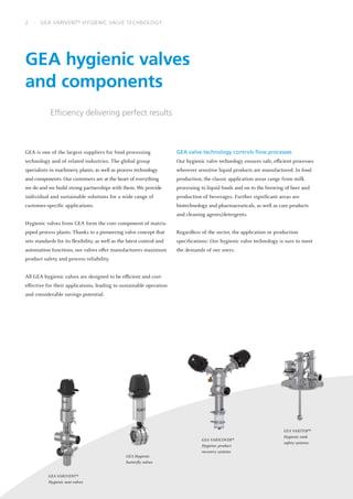 gea-varivent-hygienic-valve-portfolio_tcm11-82429.pdf