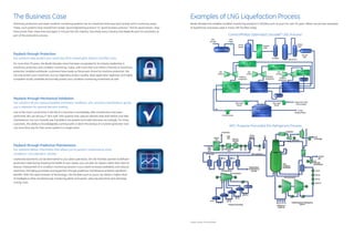 Solutions for LNG facilities | PDF