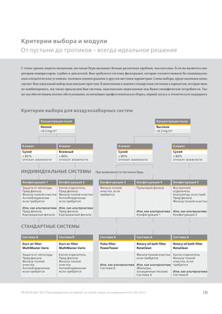 Gea air intake systems rus | PDF