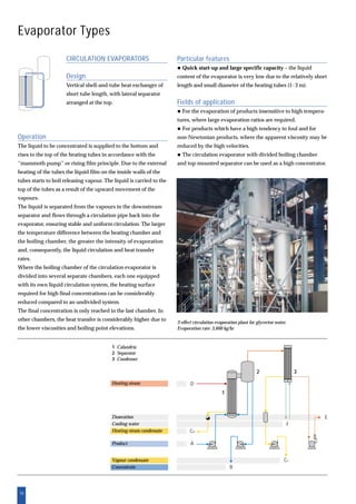 Gea evaporation technology-brochure_en_tcm11-16319 | PDF
