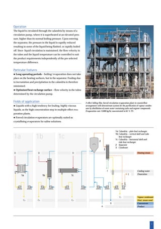 Gea evaporation technology-brochure_en_tcm11-16319 | PDF