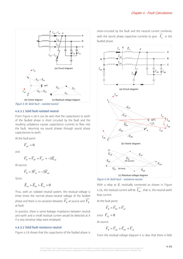 Network Protection And Automation Guide Edition