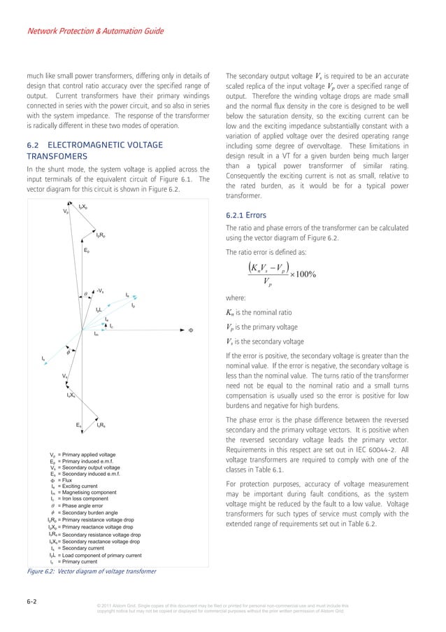 Network Protection And Automation Guide Edition