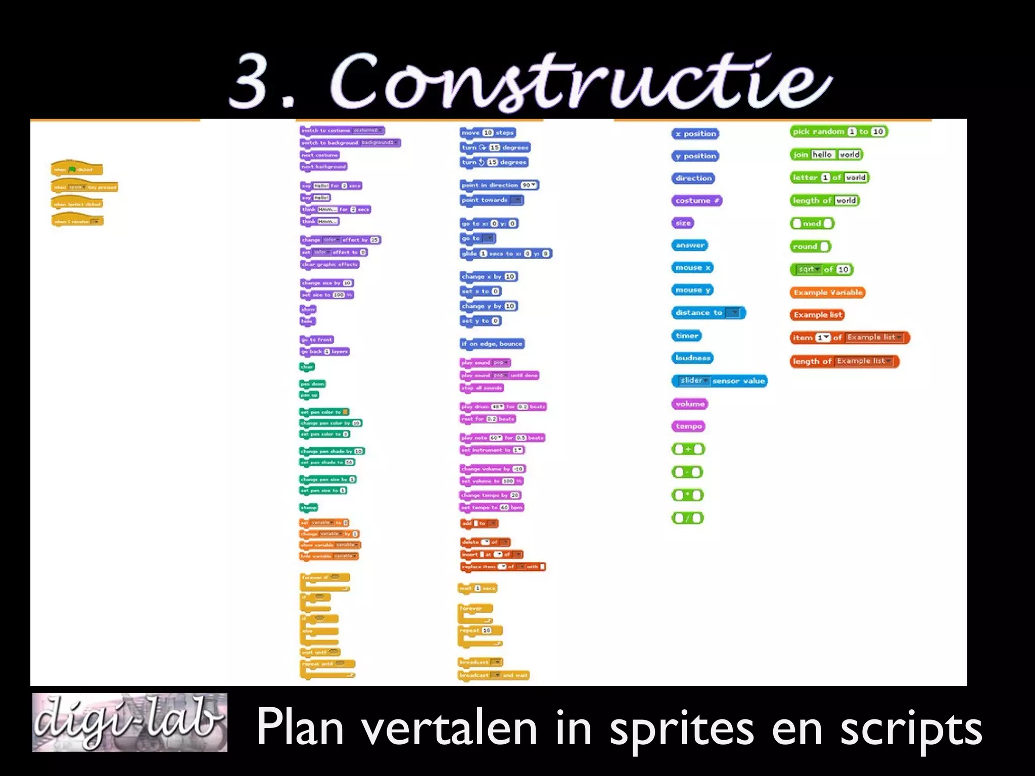 Geanimeerd leren met scratch zonder filmpjes | PPT