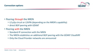 Geant cloud peering-v2 | PPT
