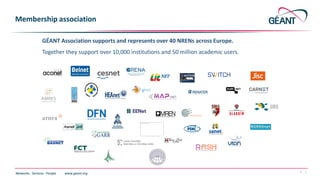 Geant cloud peering-v2 | PPT