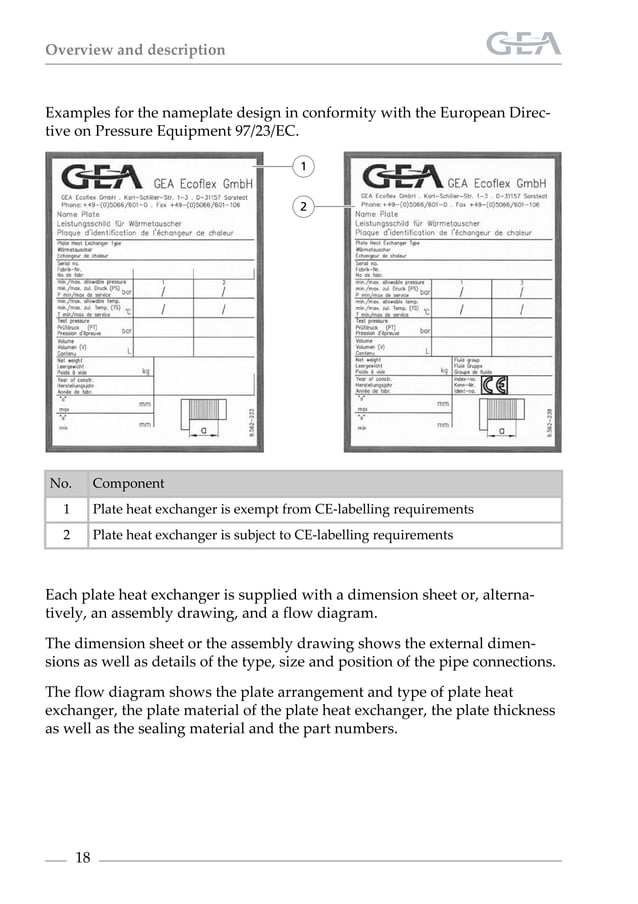 Gea phe operating_instruction_en | PDF | Home Appliances | Home & Garden
