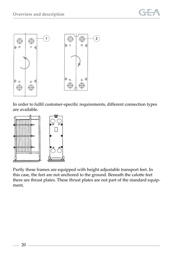 Gea phe operating_instruction_en | PDF | Home Appliances | Home & Garden