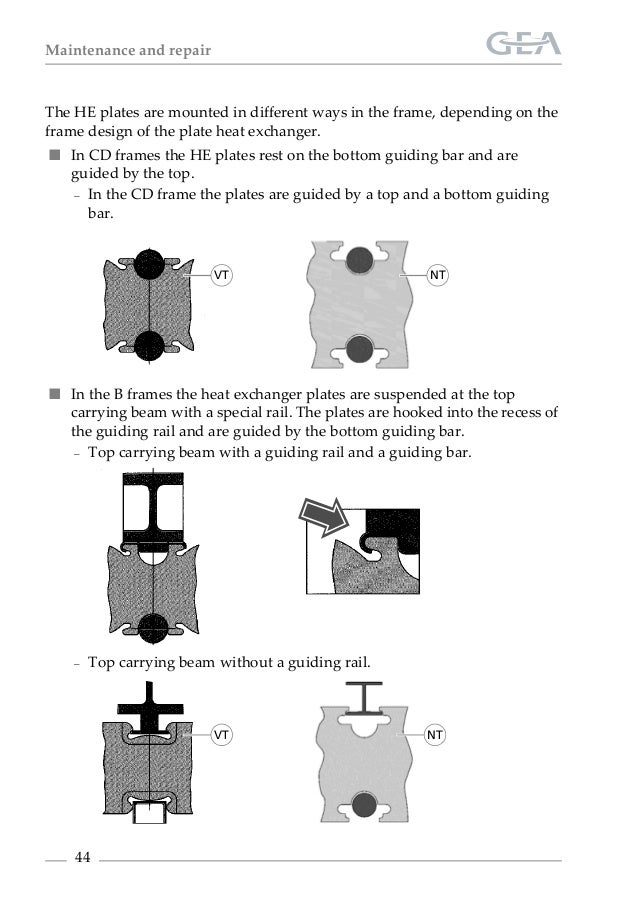 Gea phe operating_instruction_en
