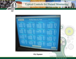 ADB Bearing Sensor Tester- GEAPS presentation | PDF