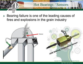 ADB Bearing Sensor Tester- GEAPS presentation | PDF