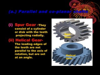 Gear | PPT