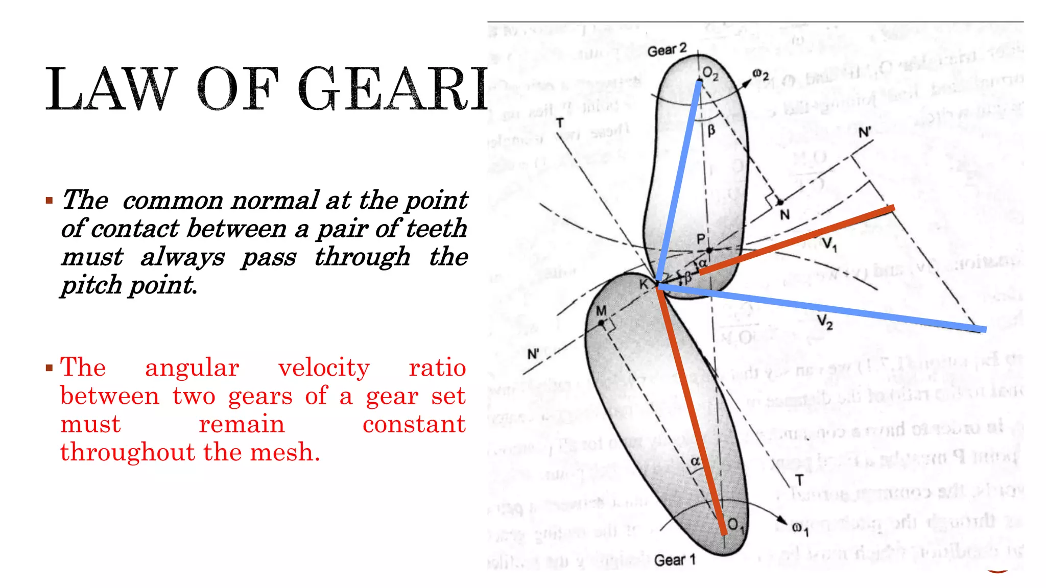 INTRODUCTION OF GEARS AND GEAR KINEMATICS | PPTX