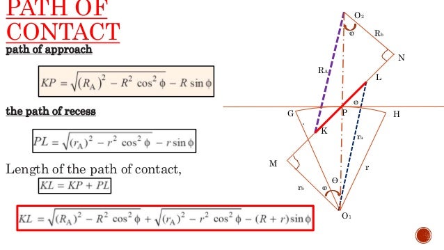 INTRODUCTION OF GEARS AND GEAR KINEMATICS