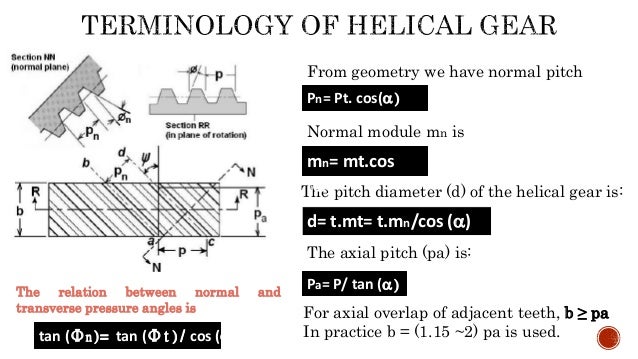 INTRODUCTION OF GEARS AND GEAR KINEMATICS