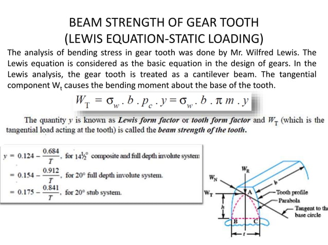 Gear design , classification advantages and disadvantages | PPTX