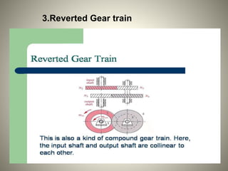 Gears | PPTX
