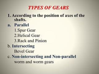 Gears | PPT