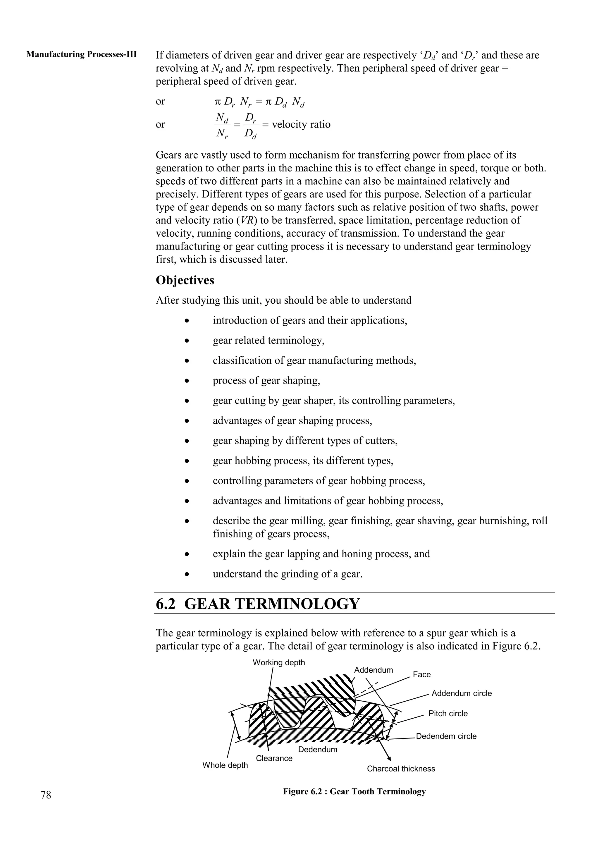 gear.pdf