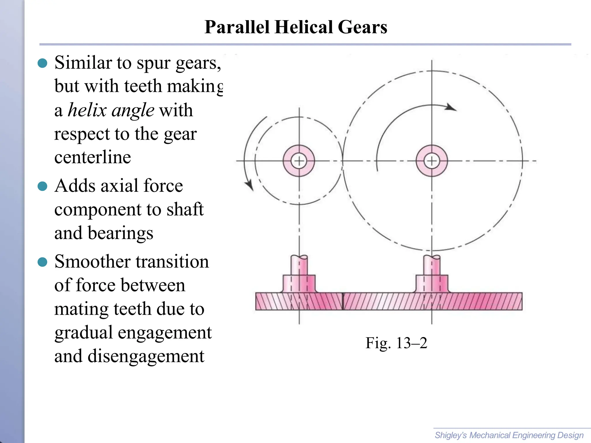 Gear design ppt for mechanical engineering.pptx