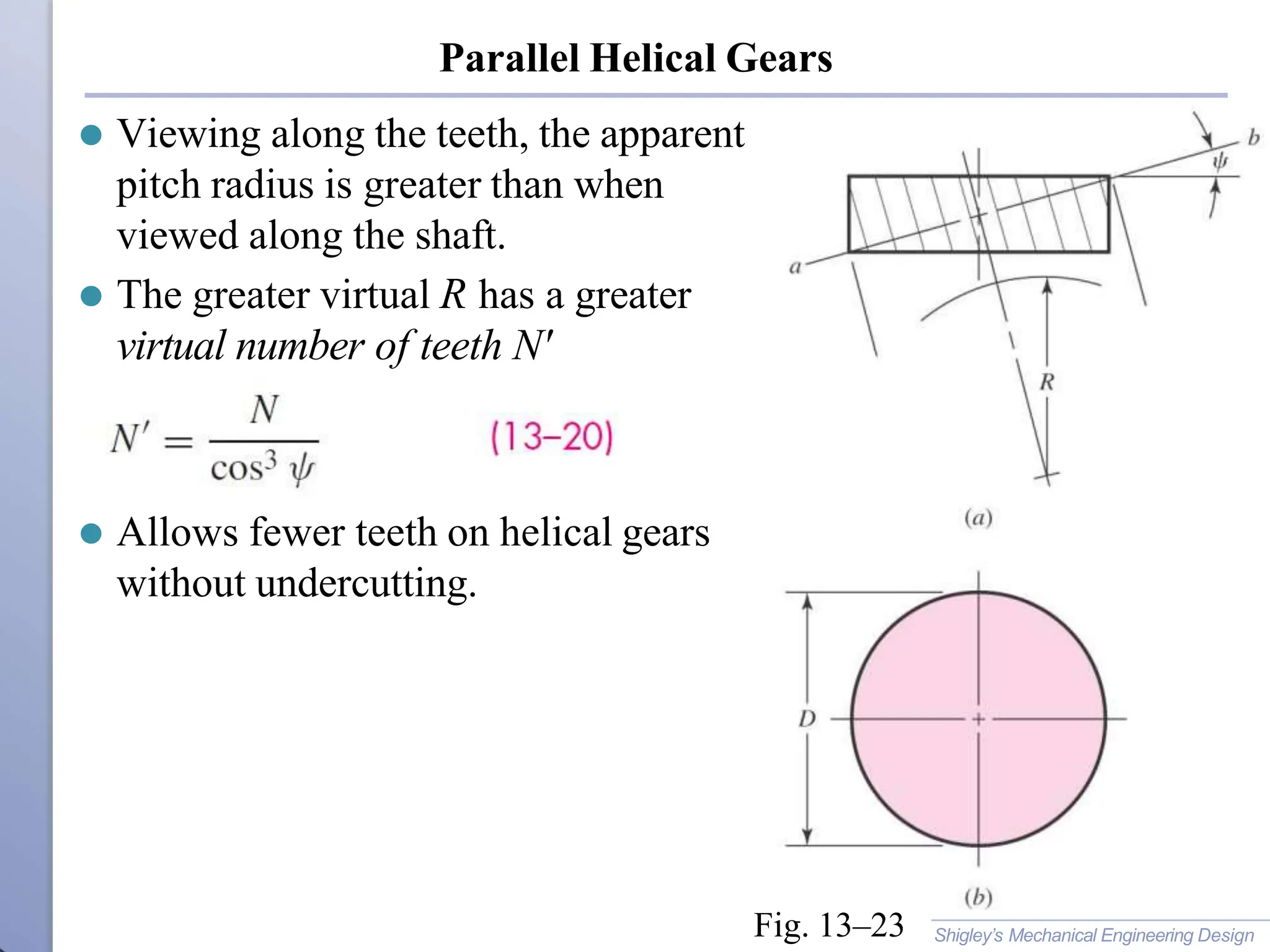 Gear design ppt for mechanical engineering.pptx