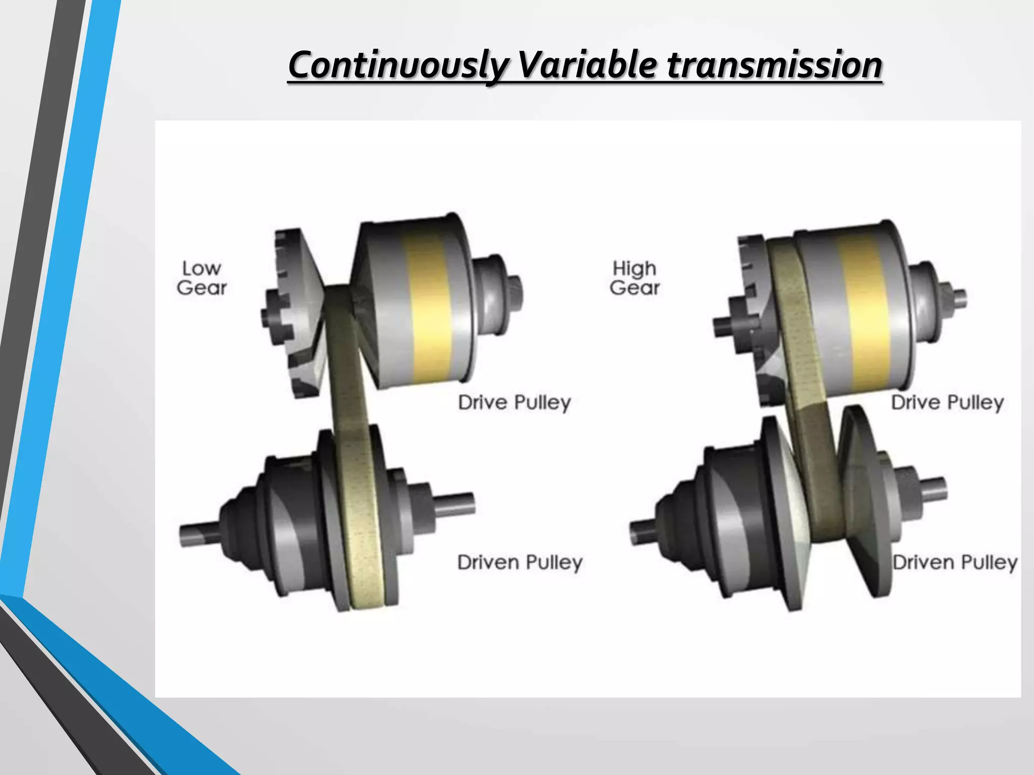 Gear box (transmission system) | PPTX
