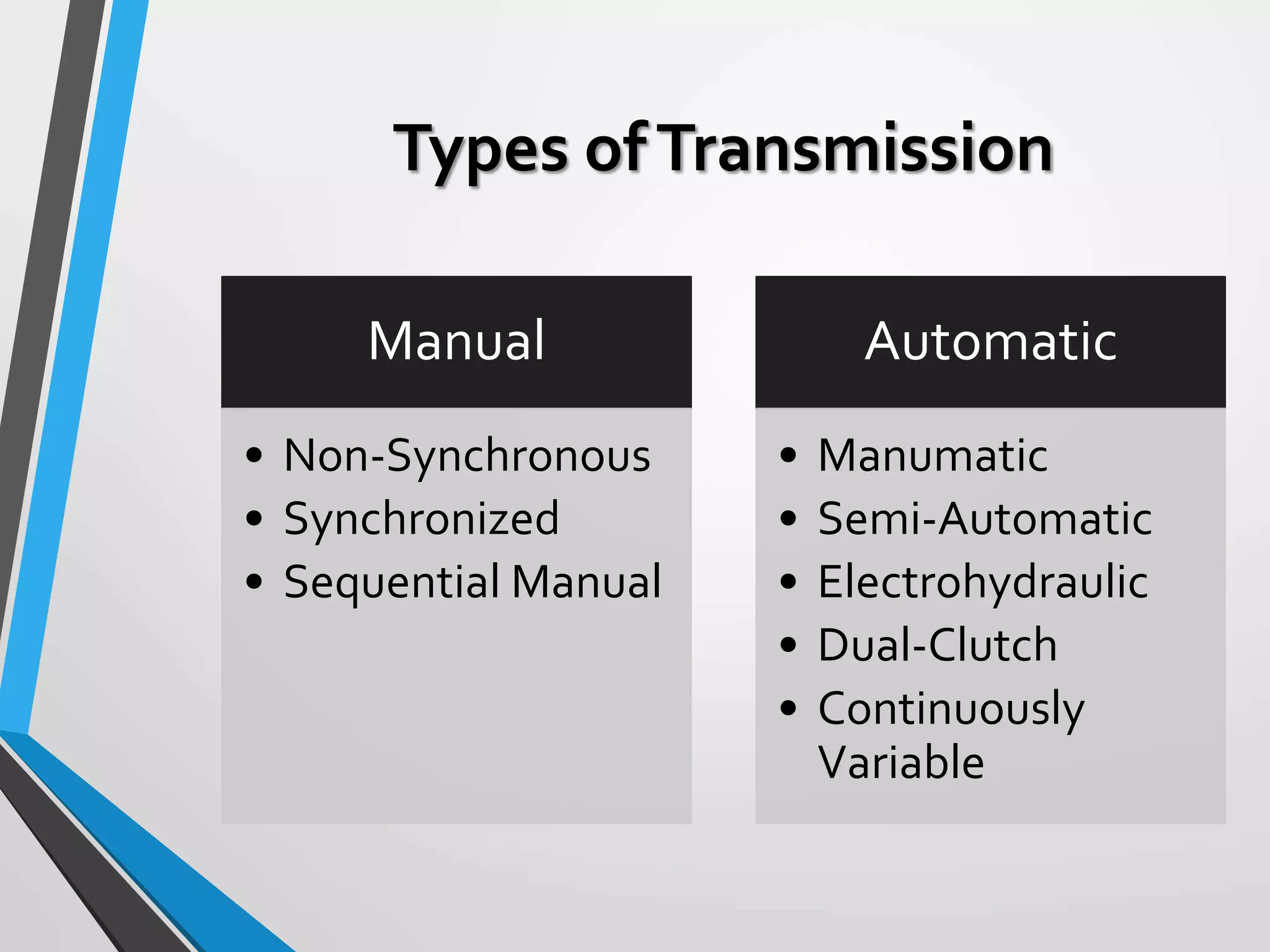 Gear box (transmission system) | PPTX