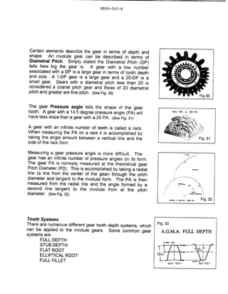 Gear101 | PDF