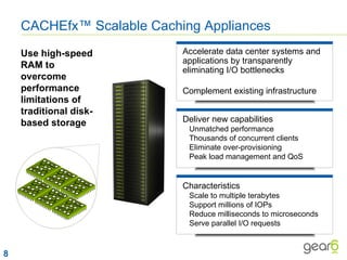 Gear6 Solution Launch | PPT