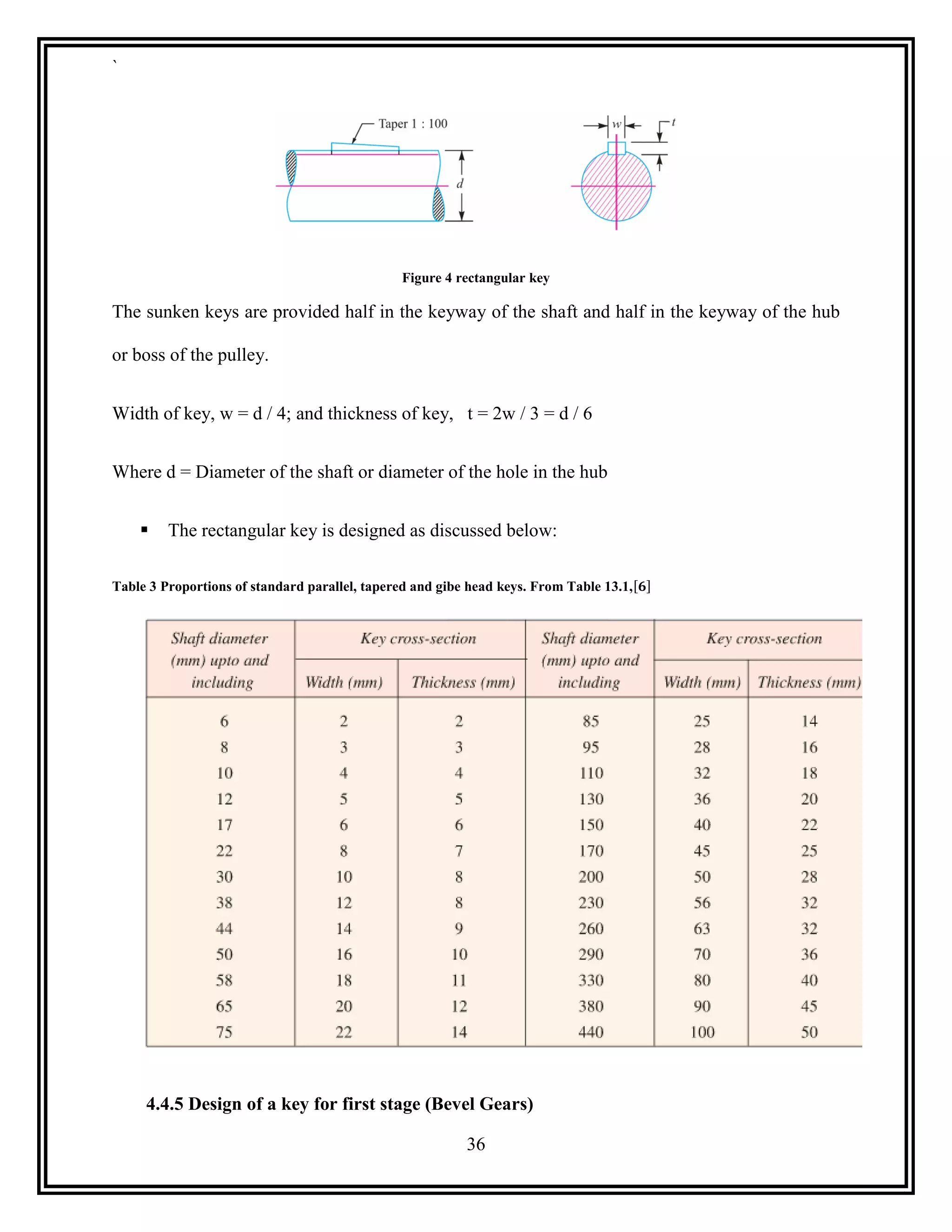 Gear box project | PDF