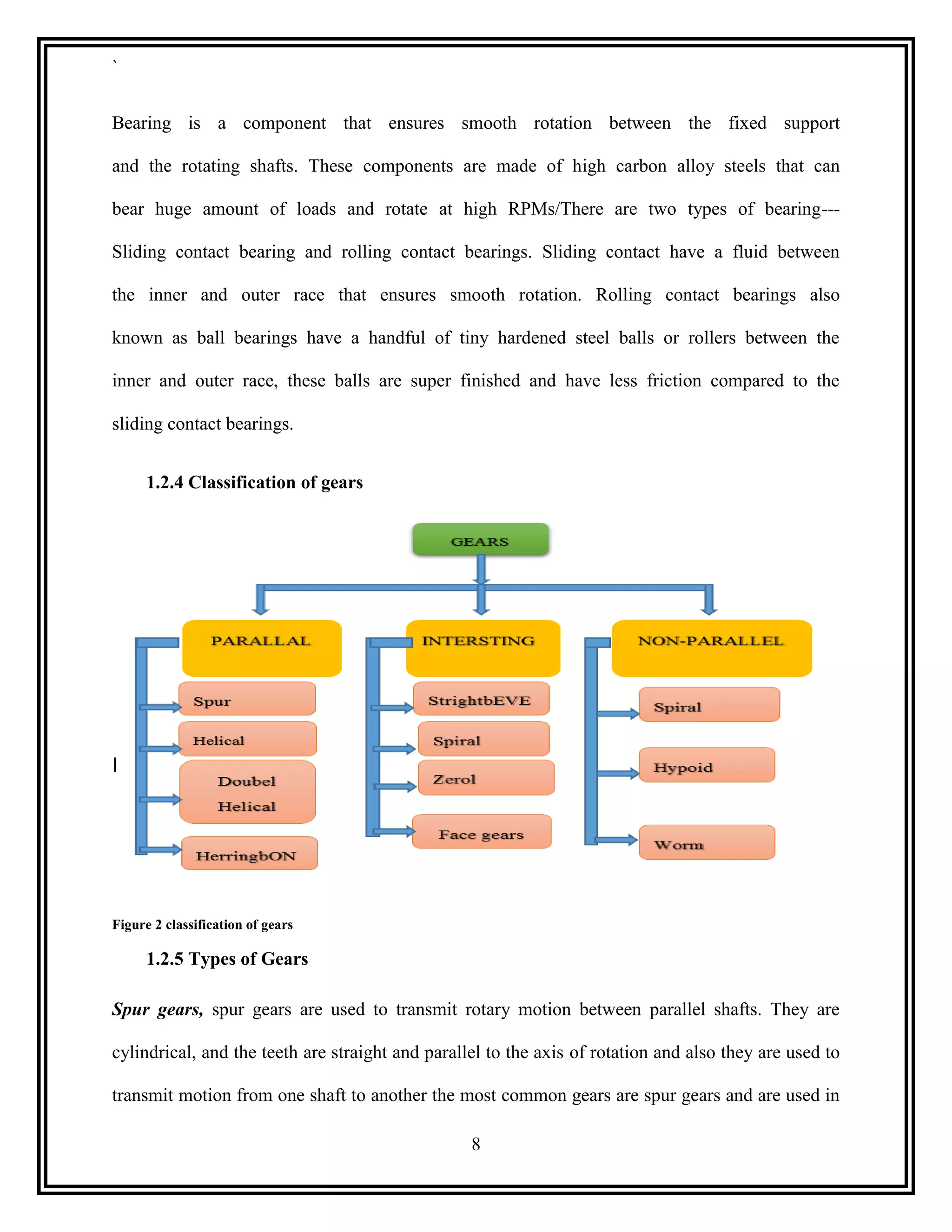 Gear box project | PDF