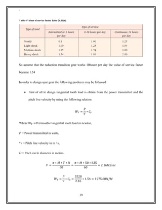 Gear box project | PDF