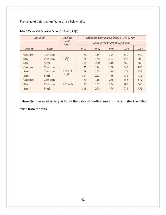 Gear box project | PDF