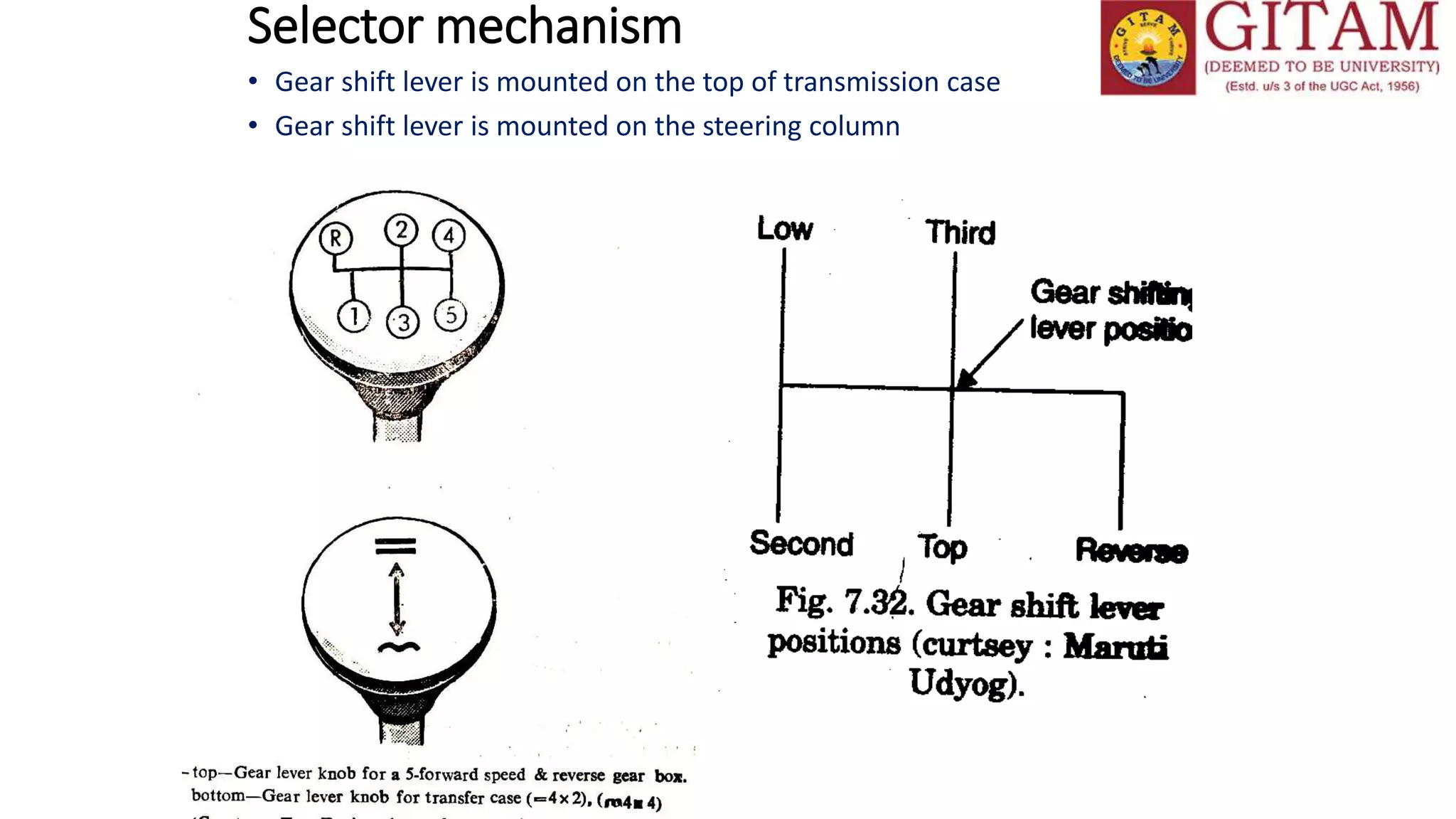 Gear box- transmission system of automobiles | PPTX