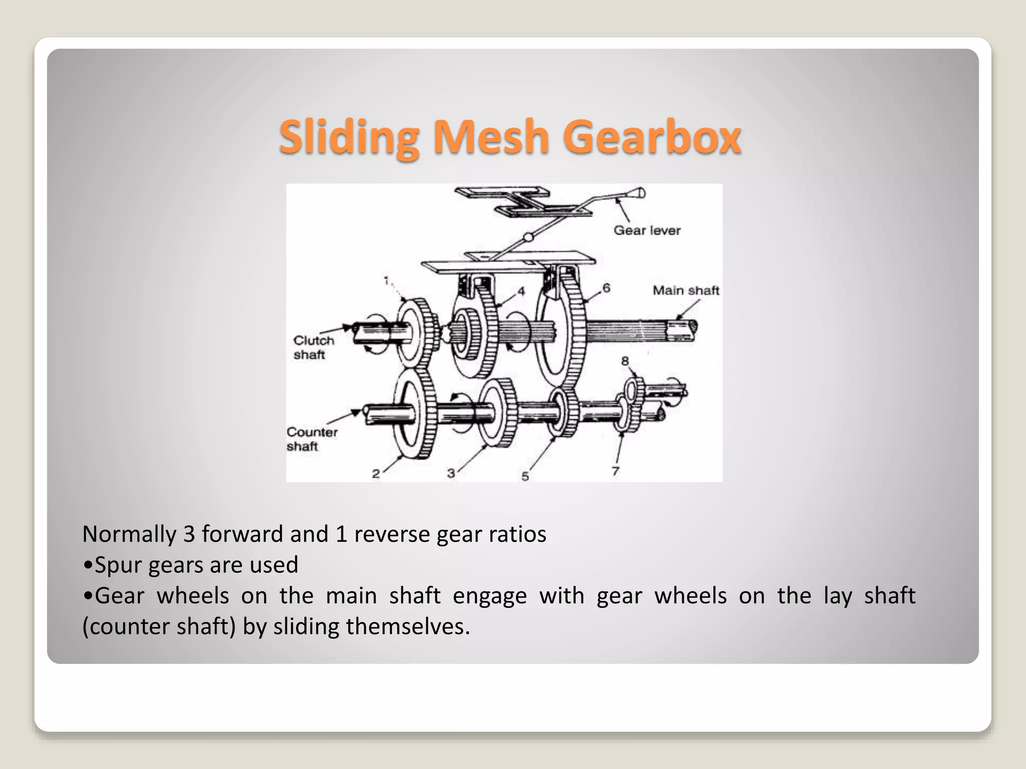 Industrial Gearboxes by Ankit Ranjan | PPTX