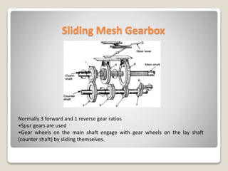 Industrial Gearboxes by Ankit Ranjan | PPTX