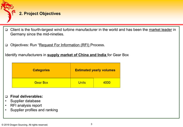 Gear Box Case Study by Dragon Sourcing | PPT