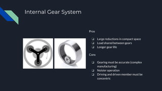 TopGears Gear box creativity journey | PPTX