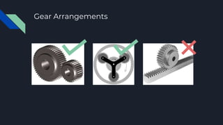 TopGears Gear box creativity journey | PPTX
