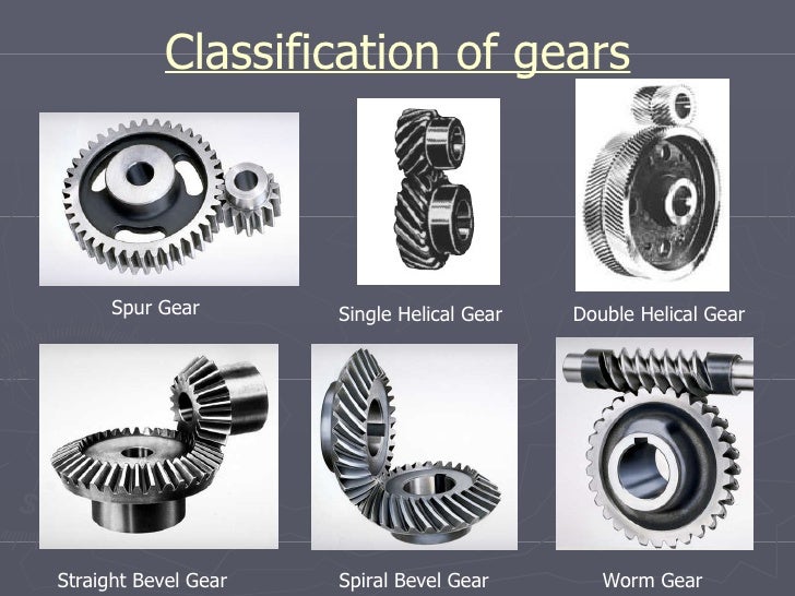 Gear Box Nirjhar