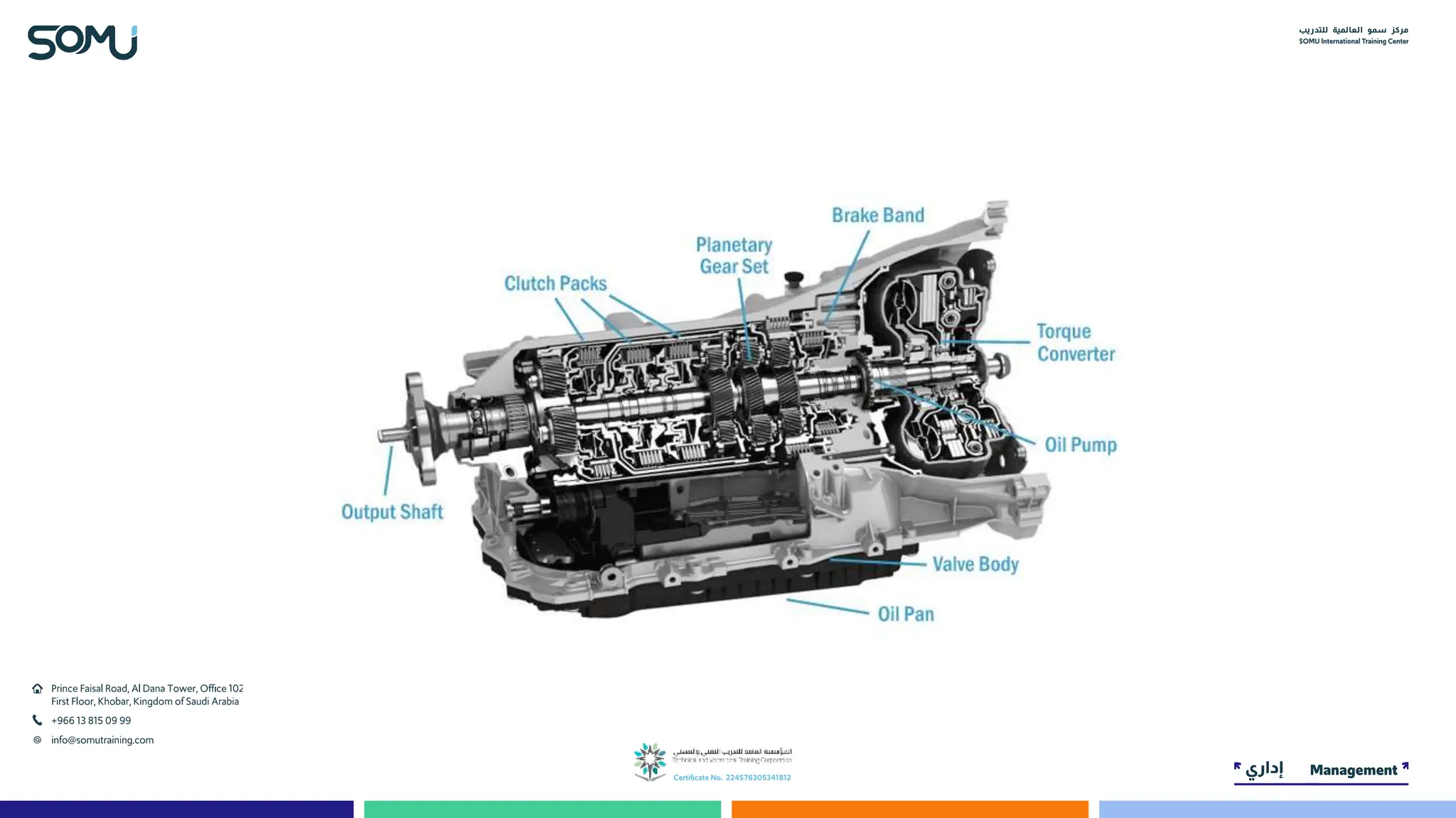 Gearbox Troubleshooting, Inspection & Maintenance.pptx