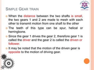 MSBTE_4thsem_TOM_Gear drives | PPTX