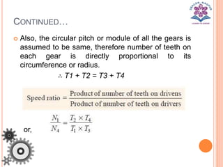 MSBTE_4thsem_TOM_Gear drives | PPTX