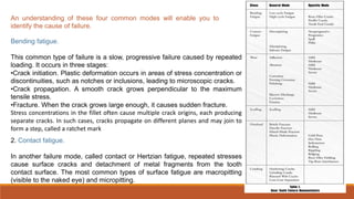 Gear failure analysis | PDF